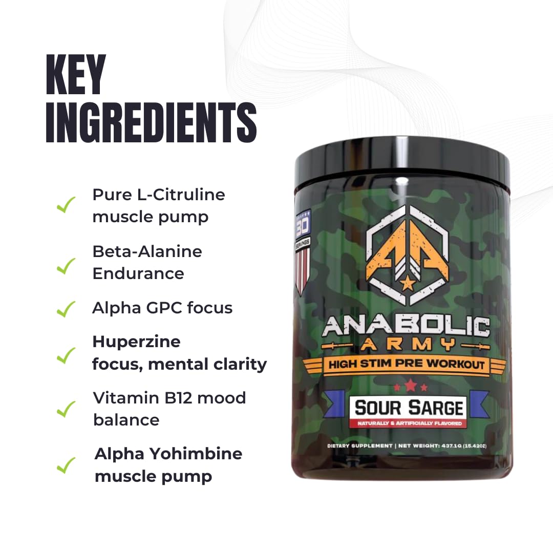 Anabolic Army Pre-Workout (Raspberry Limeade) Anabolic Army Preworkout ...